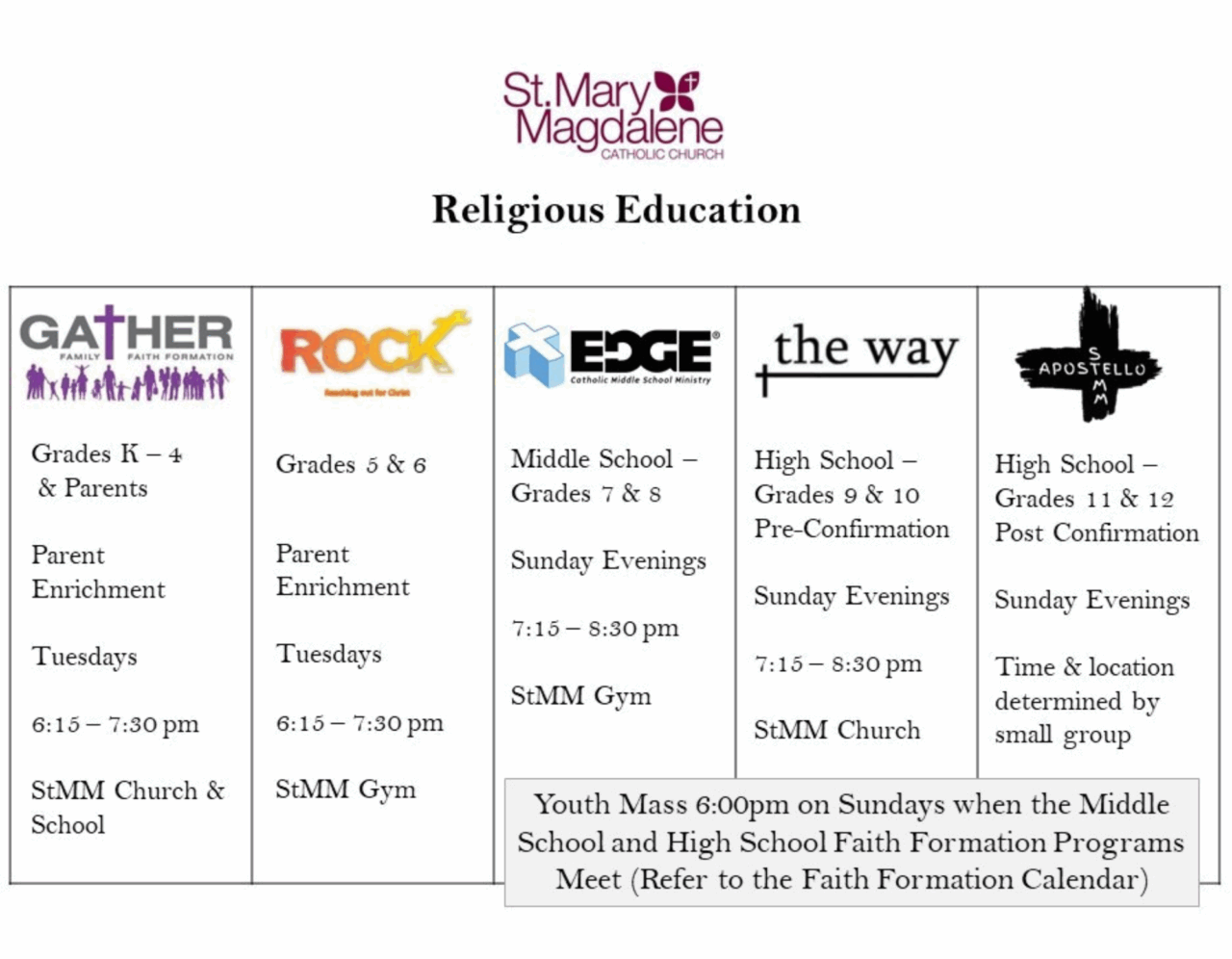 Religious Ed | St. Mary Magdalene Catholic Church